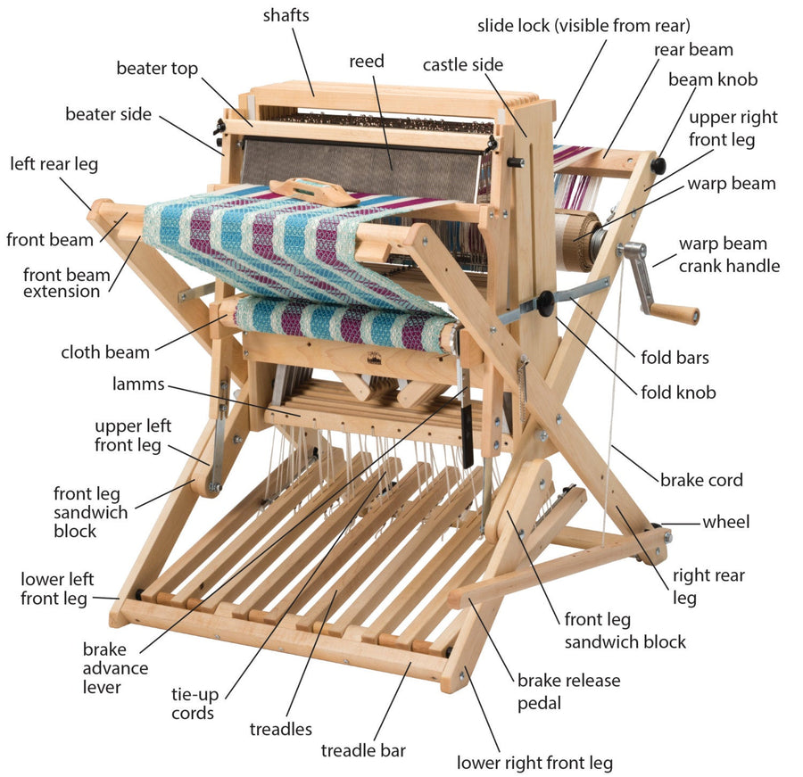 Weaving Looms – The Spinnery Store